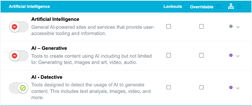 Ensuring Effective and Ethical AI Use in Education