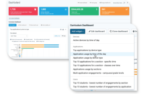 Lightspeed Digital Insight EdTech Data Analytics Solutions