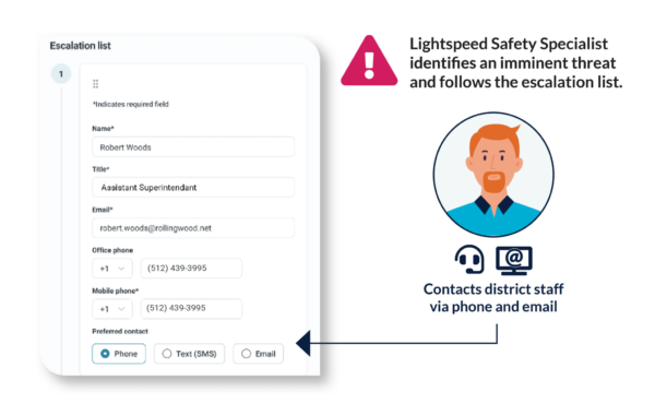 State of Mental Health Staff Shortage | Lightspeed Systems