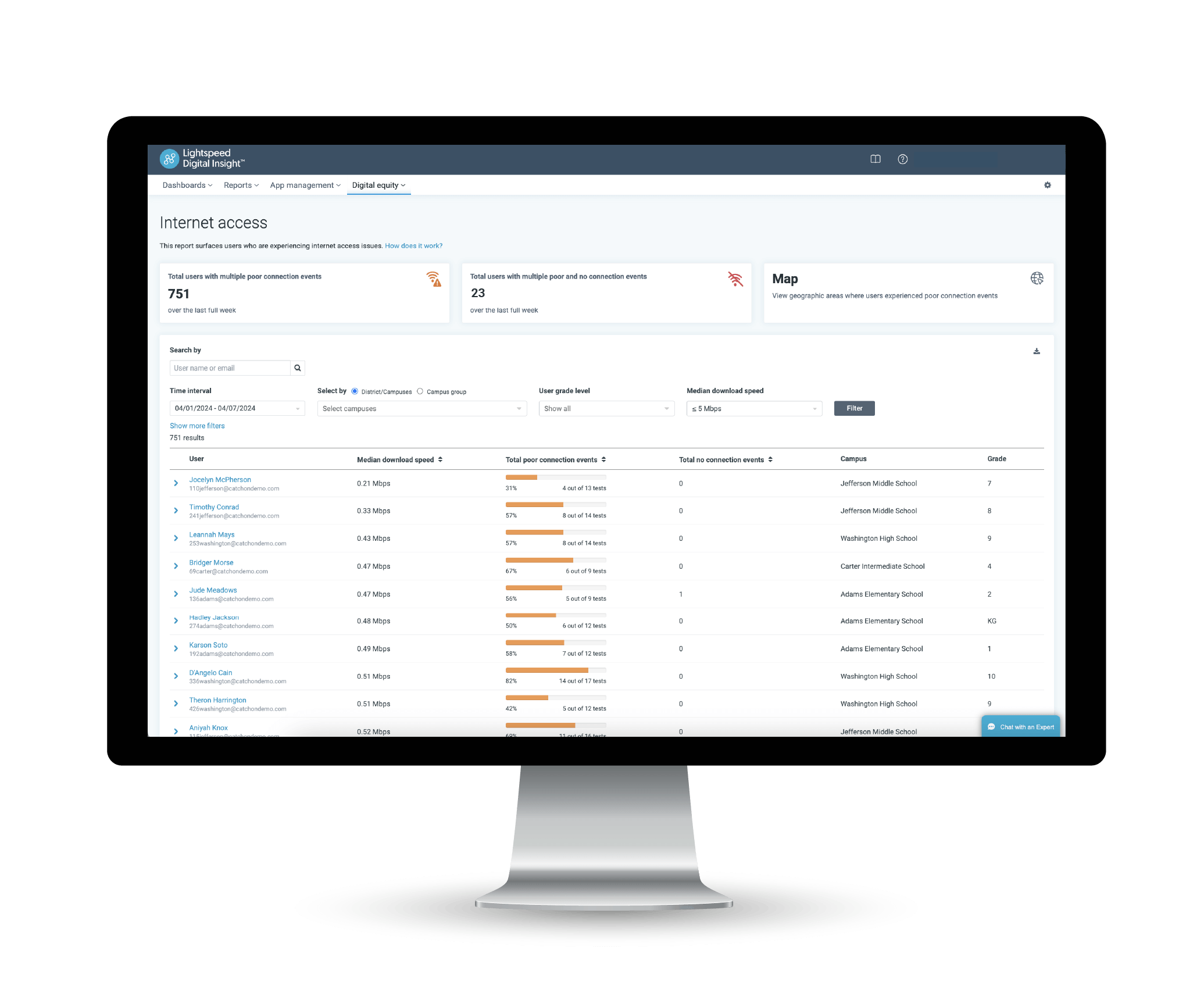 Universal Connectivity Module - Lightspeed Systems