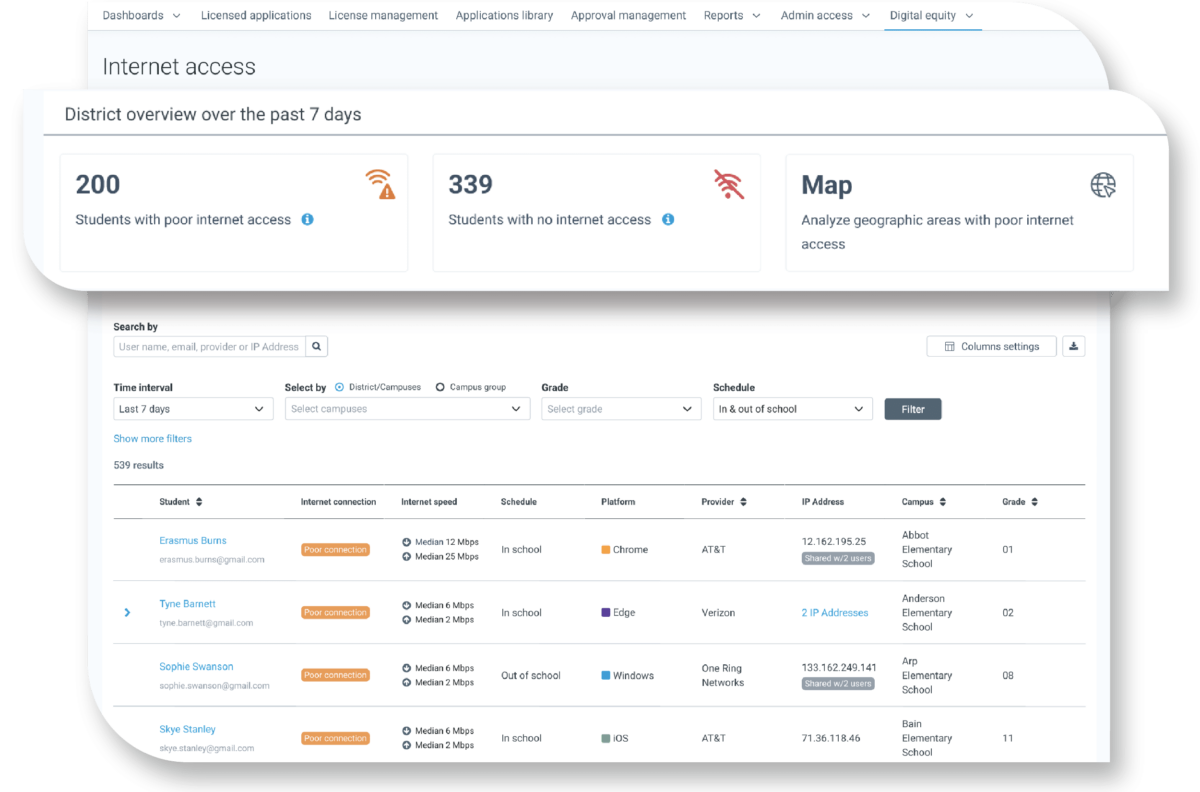 Introducing the Universal Connectivity module, powered by Lightspeed ...