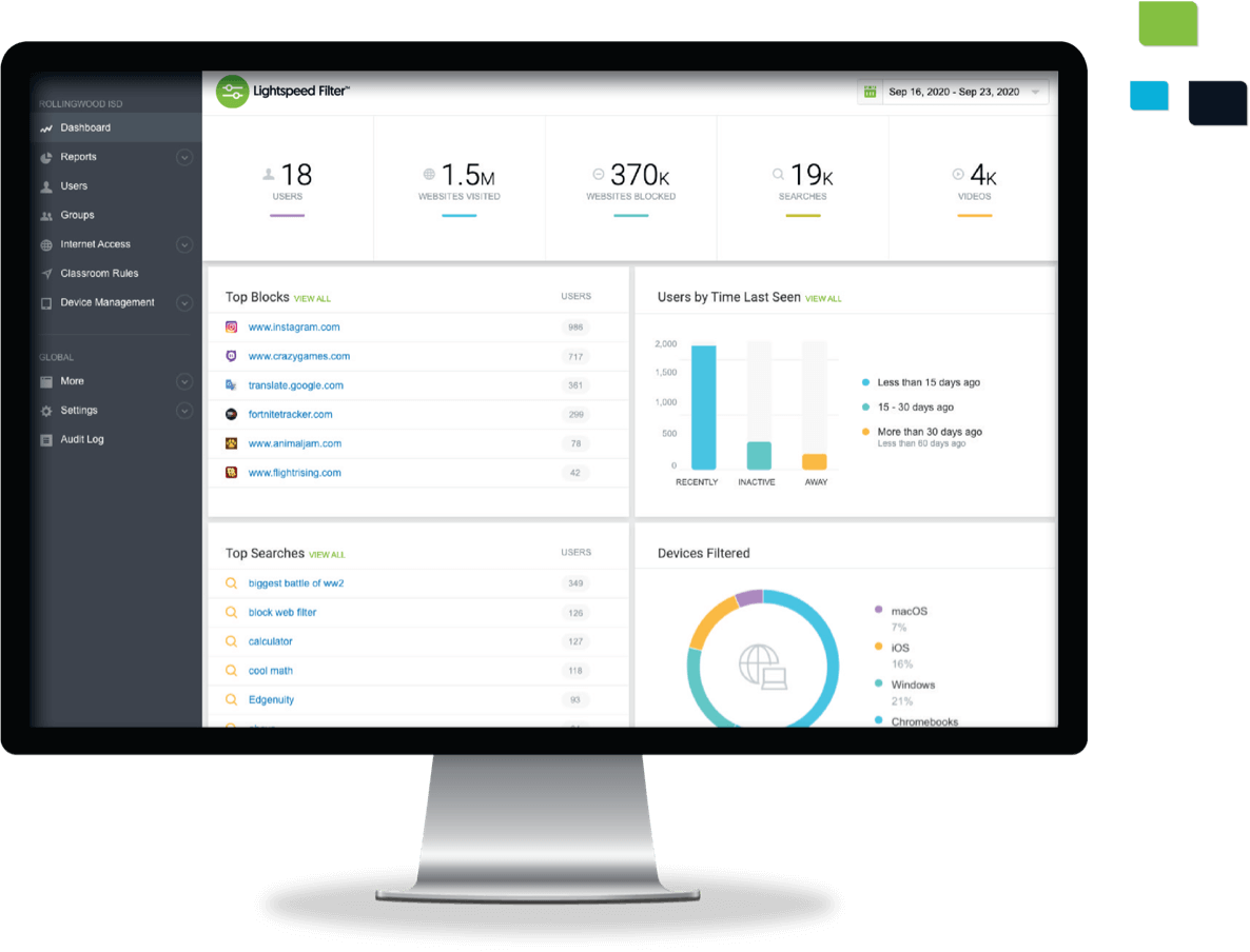Student Safety Monitoring: What You May Be Missing without Lightspeed ...