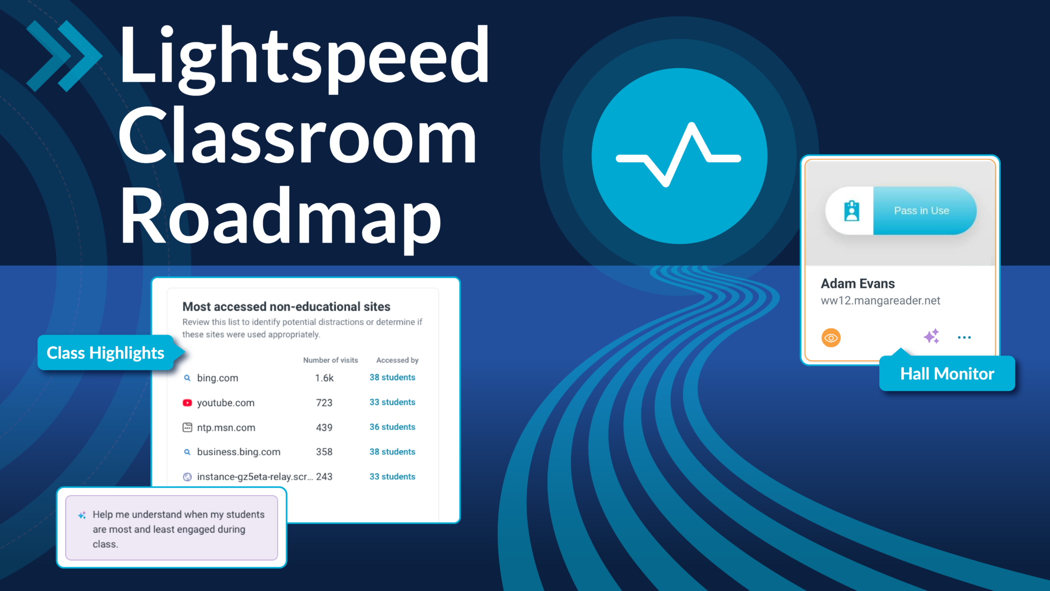 Lightspeed Classroom 2025 Roadmap Recap | Updates, Features, and Future ...