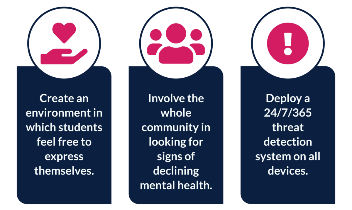 3 Steps to Youth Suicide Prevention