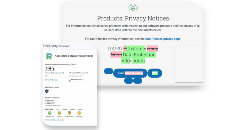 Student Data Privacy Solution