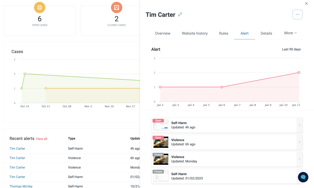 The Lightspeed Platform - Lightspeed Systems