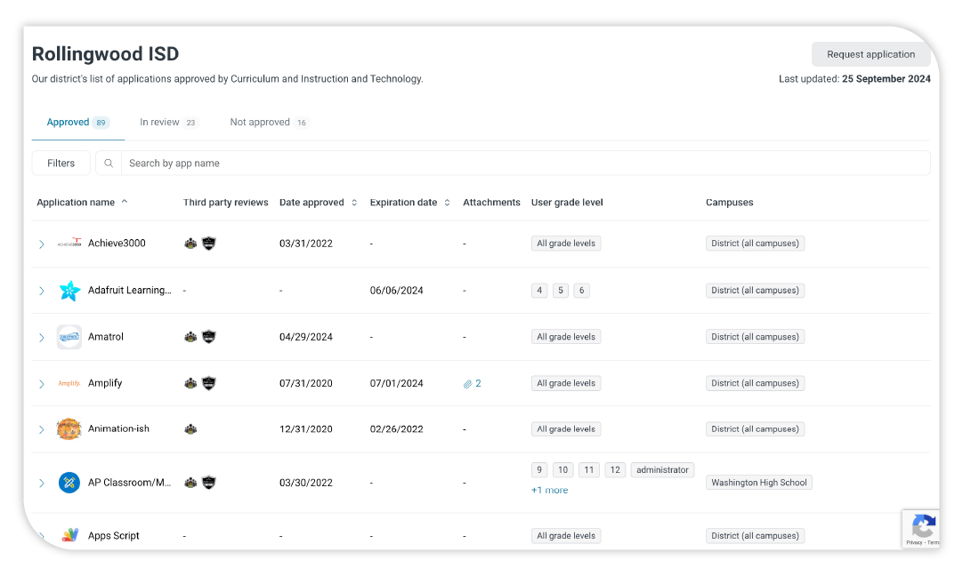 Insight for Compliance and Optimized Edtech - Lightspeed Systems