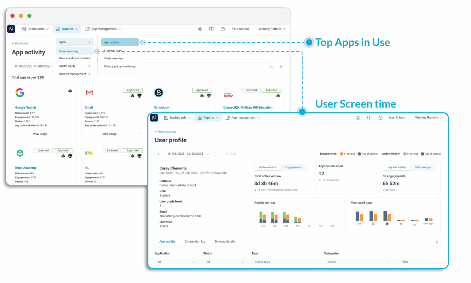Student Screen Time Data | Lightspeed Systems