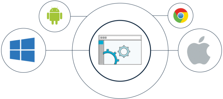 Web Content Filtering Software for Schools - Lightspeed Systems