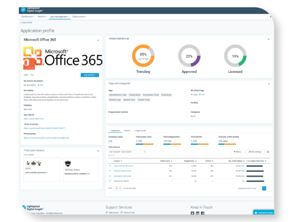 Microsoft Education, Windows Device Filter for Schools | Lightspeed Systems