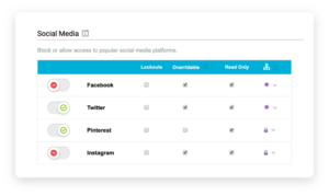 How to Prevent Cyberbullying in Schools | Cyberbullying Solutions ...