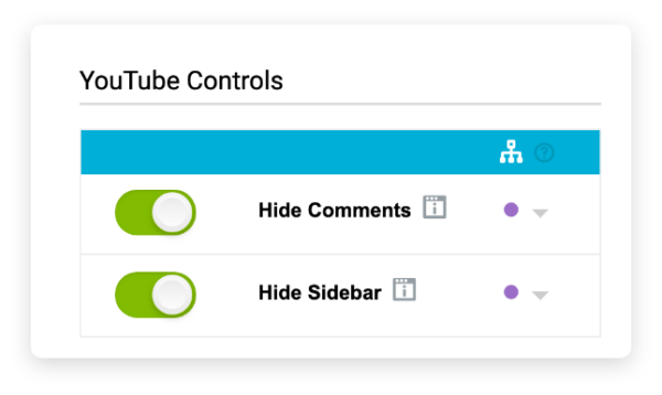 Solutions to Prevent Cyberbullying in Schools | Lightspeed Systems