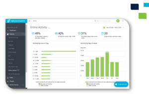 Web Content Filtering Software for Schools | Lightspeed Systems
