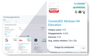 Lightspeed Digital Insight EdTech Data Analytics Solutions