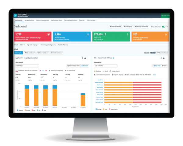 K-12 District Security, Safety, and Edtech Management | Lightspeed Systems