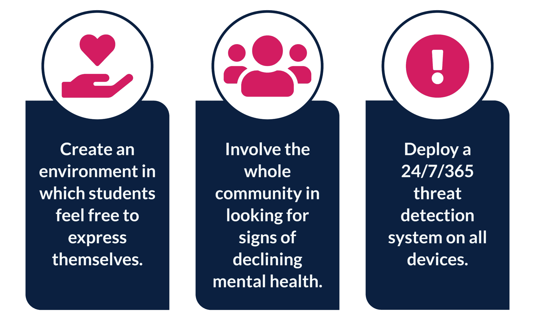 3 Steps to Youth Suicide Prevention