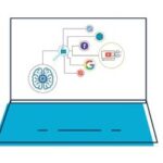 Smarter Web Filtering for Schools with Lightspeed Systems