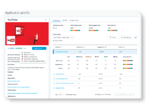 Insight for Compliance and Optimized Edtech | Lightspeed Systems