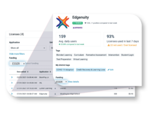Lightspeed Insight for Compliance and Optimized Edtech | Lightspeed Systems