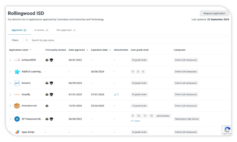 Insight for Compliance and Optimized Edtech | Lightspeed Systems