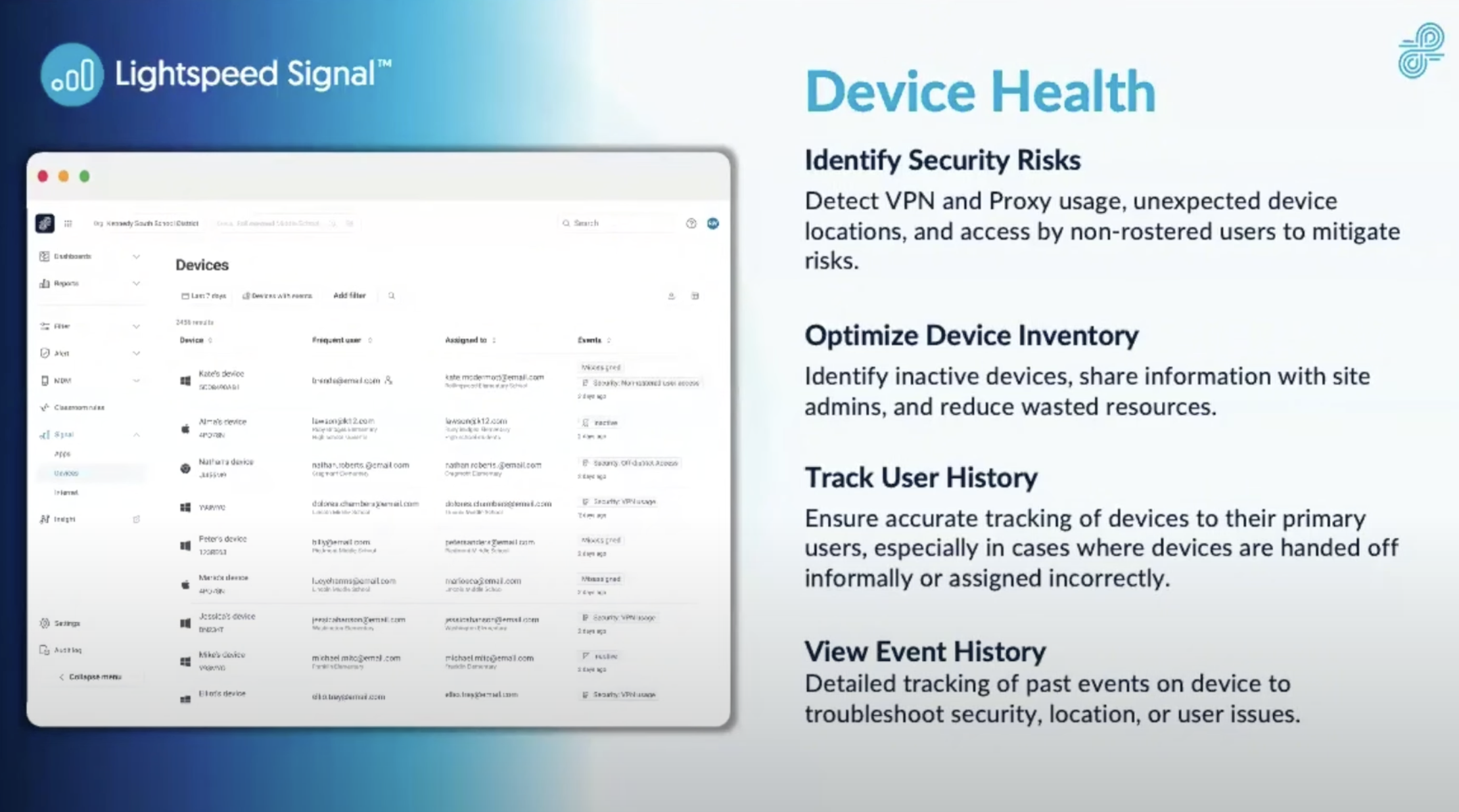 A Closer Look at Lightspeed Signal: Devices - Lightspeed Systems