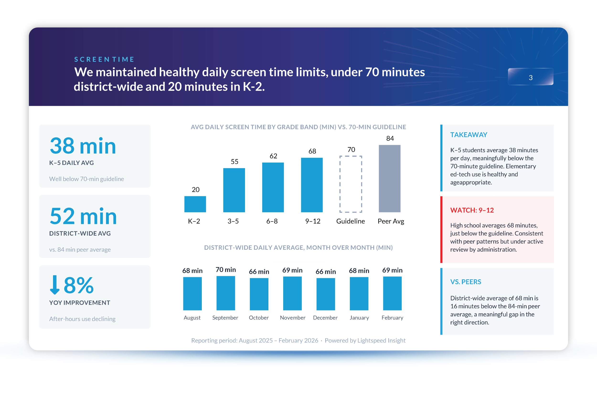 Book a Meeting - Lightspeed Systems